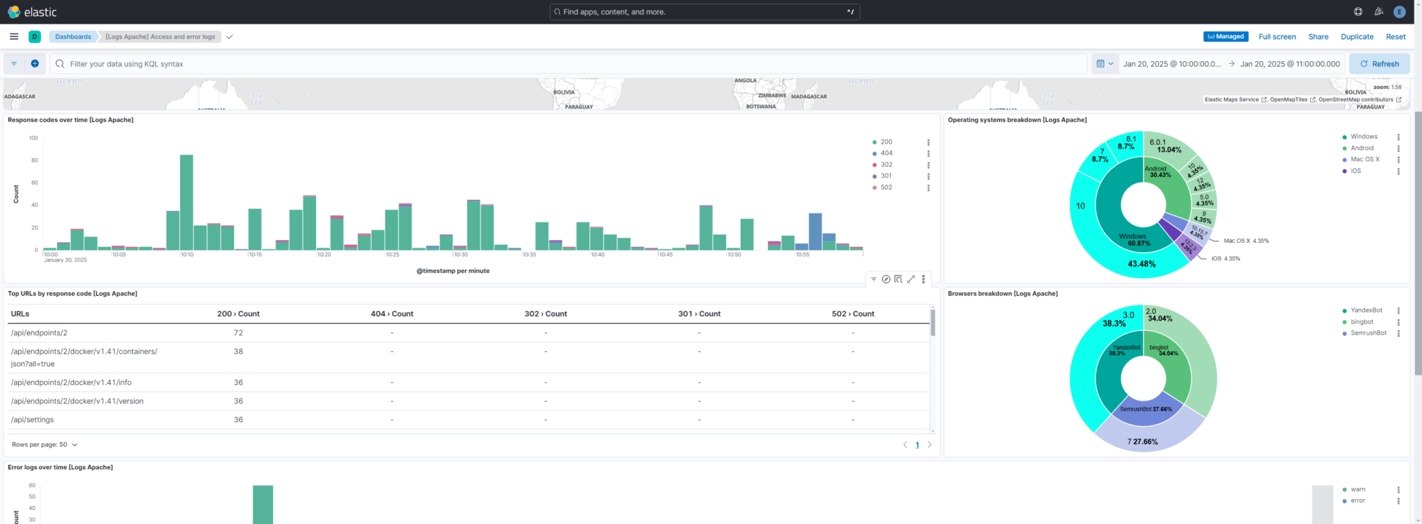 Installer une stack ELK (ElasticSearch / Logstash / Kibana) et Elastic ...