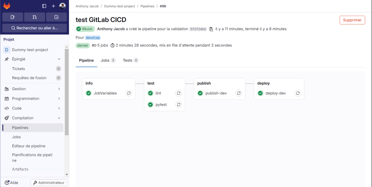 Pipeline CICD GitLab - Anthony Jacob